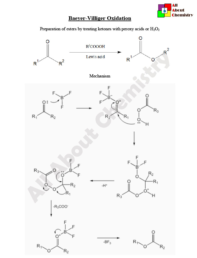 Baeyer-Villiger Oxidation ALL ABOUT CHEMISTRY