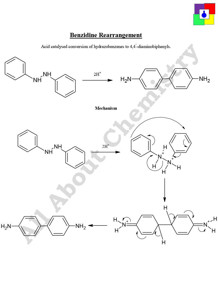 Benzidine Rearrangement ALL ABOUT CHEMISTRY
