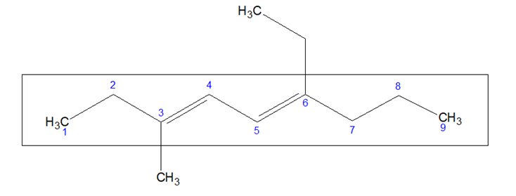 Nomenclature of Alkenes and Alkynes ALL ABOUT CHEMISTRY
