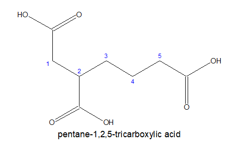 Nomenclature of Carboxylic Acids ALL ABOUT CHEMISTRY