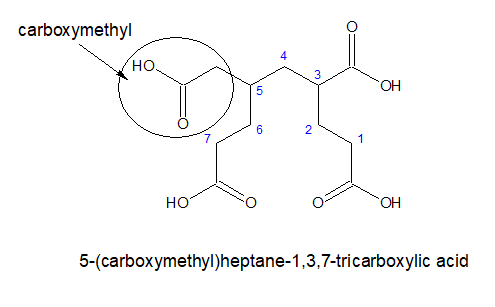 Nomenclature of Carboxylic Acids ALL ABOUT CHEMISTRY