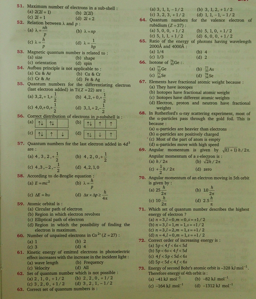 Atomic Structures-MCQs ALL ABOUT CHEMISTRY