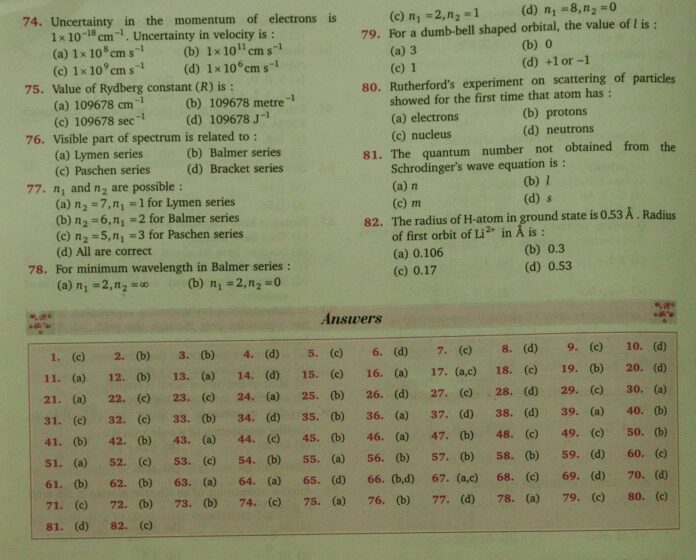 Atomic Structures-MCQs ALL ABOUT CHEMISTRY
