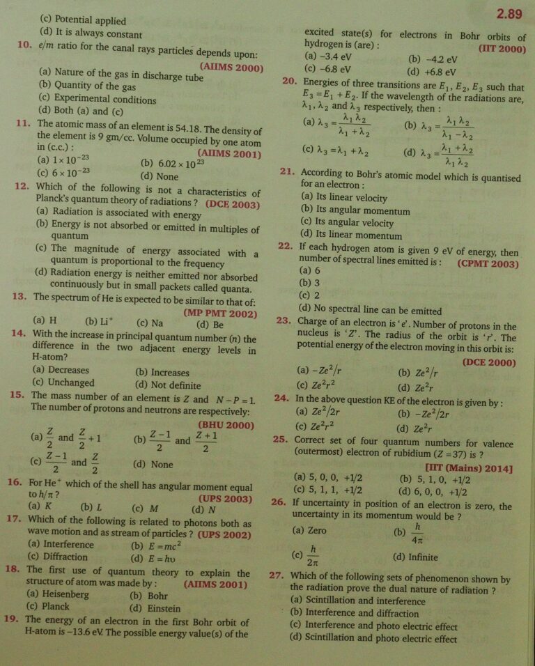 Atomic Structures-MCQs ALL ABOUT CHEMISTRY