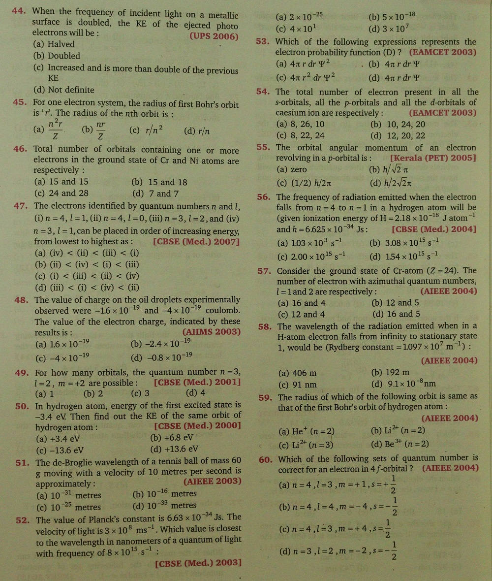 Atomic Structures-MCQs ALL ABOUT CHEMISTRY