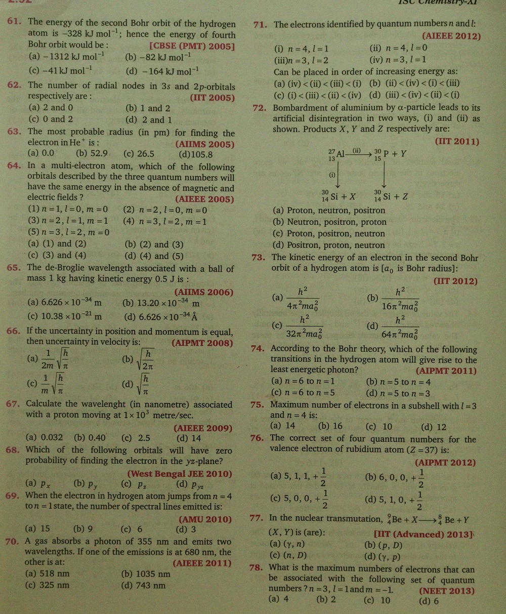 Atomic Structures-MCQs ALL ABOUT CHEMISTRY