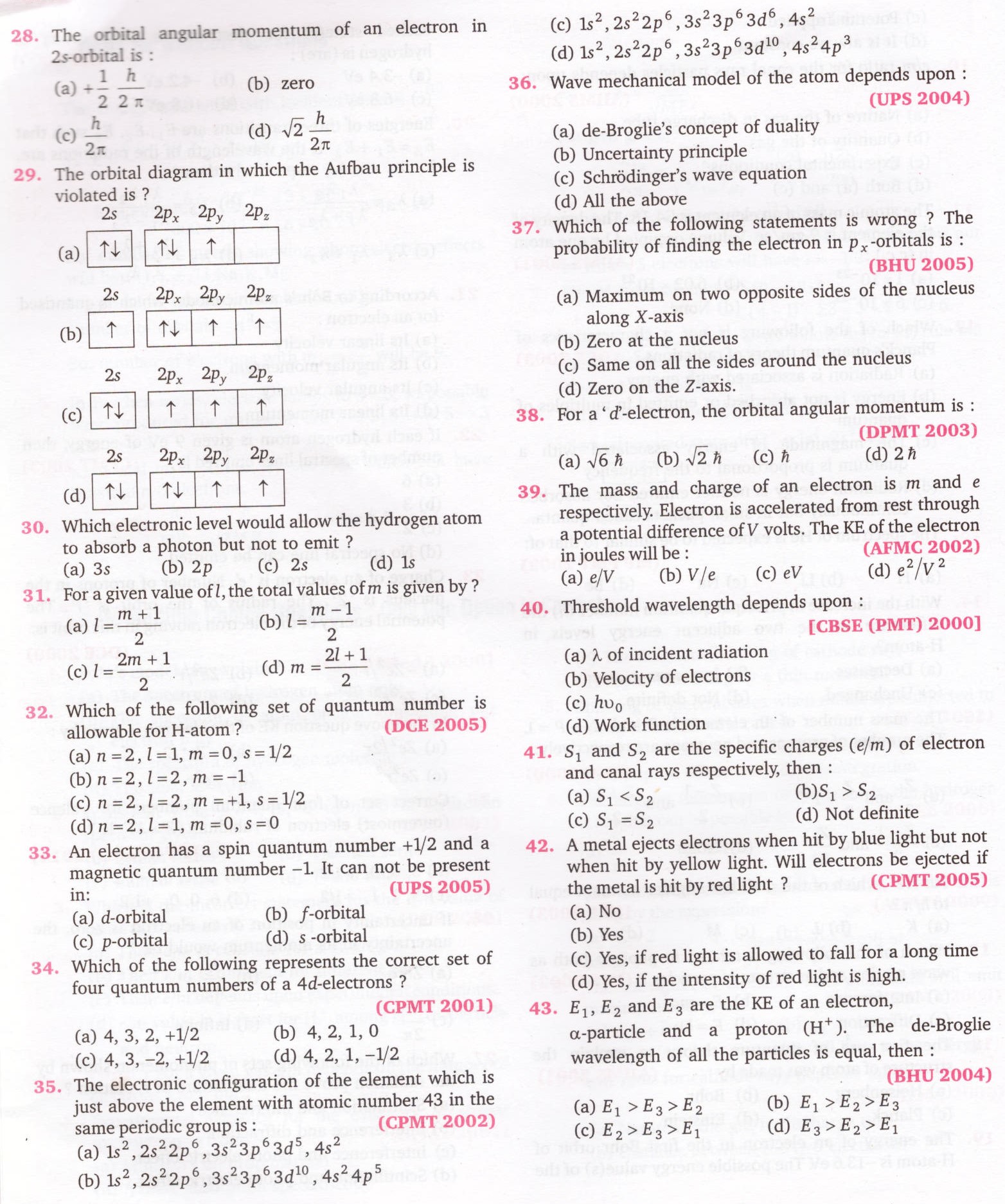 Structure of Atoms|MCQs|JEE|NEET ALL ABOUT CHEMISTRY