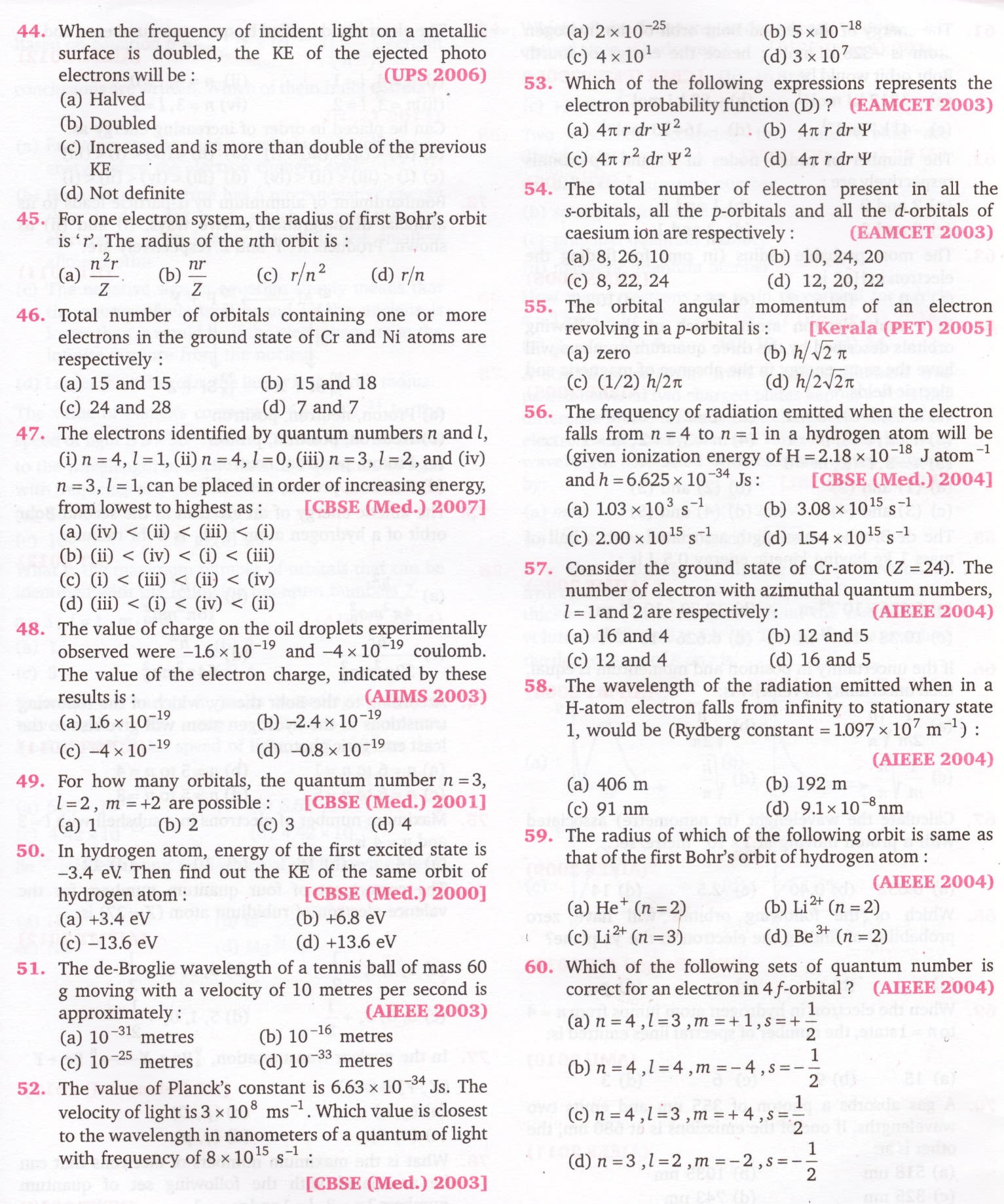 Structure of Atoms|MCQs|JEE|NEET ALL ABOUT CHEMISTRY