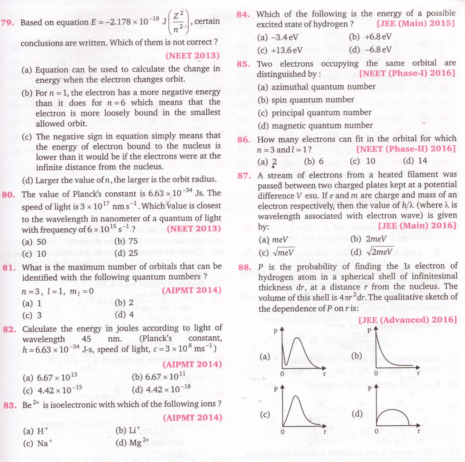 Structure of Atoms|MCQs|JEE|NEET ALL ABOUT CHEMISTRY