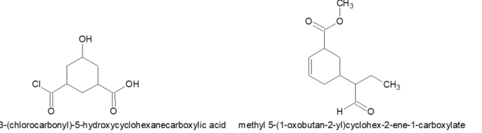 Nomenclature of alicyclic compounds ALL ABOUT CHEMISTRY