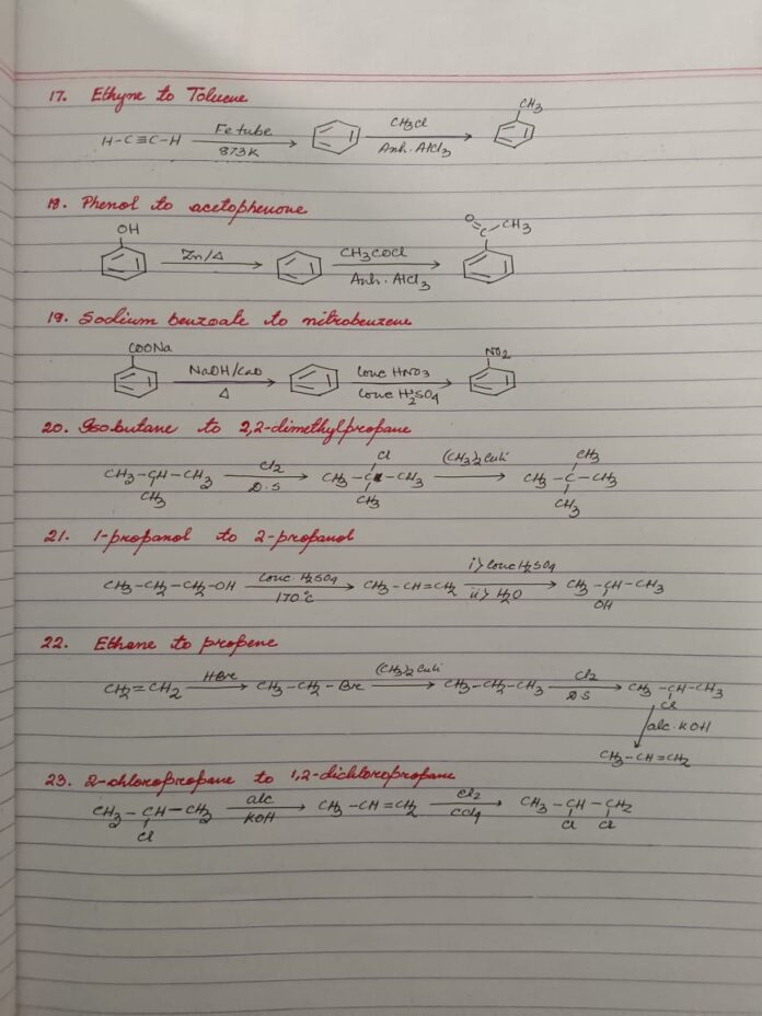 Organic Conversions ALL ABOUT CHEMISTRY
