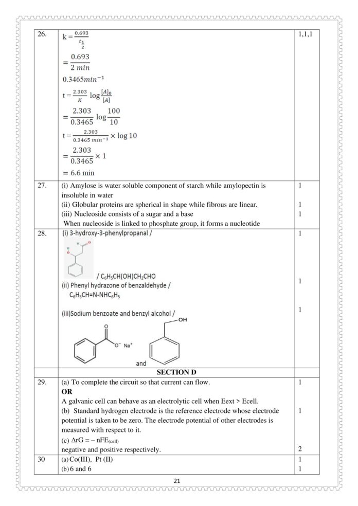 CHEMISTRY SAMPLE PAPER-2 CLASS 12 ALL ABOUT CHEMISTRY
