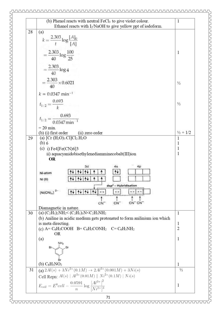 CHEMISTRY CLASS-12 SAMPLE PAPER MARKING SCHEME ALL ABOUT CHEMISTRY