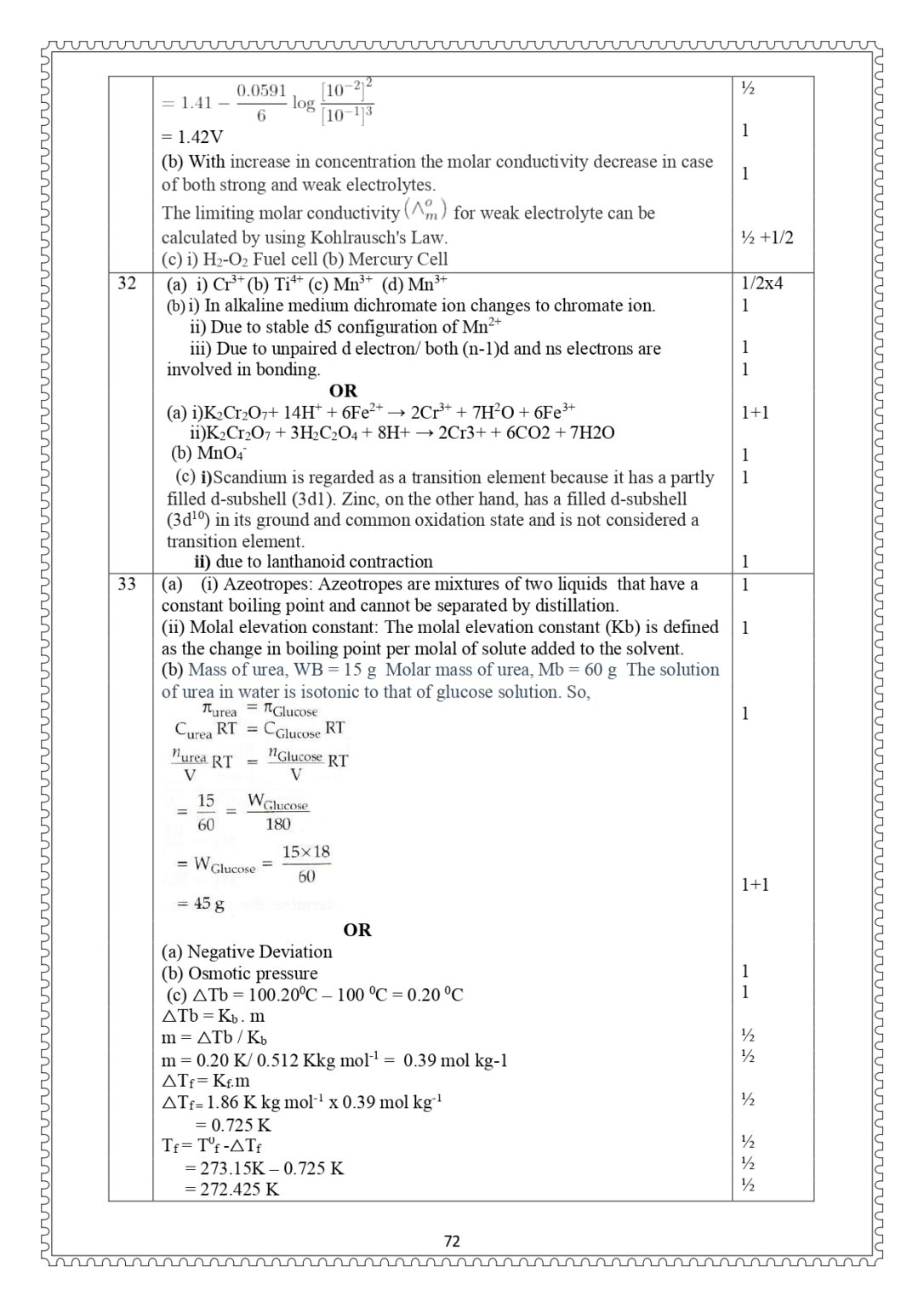 CHEMISTRY CLASS-12 SAMPLE PAPER MARKING SCHEME ALL ABOUT CHEMISTRY