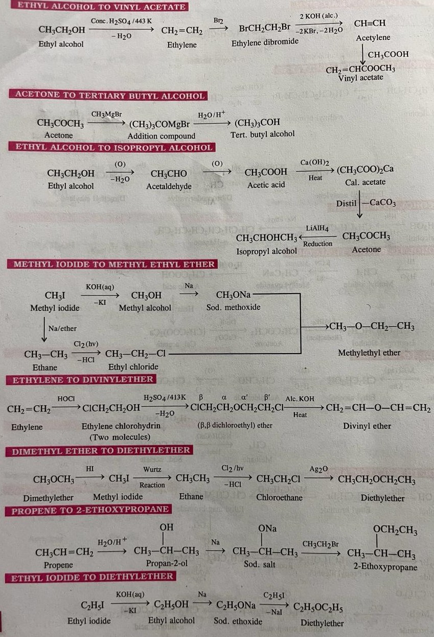 Organic Conversions with Answers ALL ABOUT CHEMISTRY