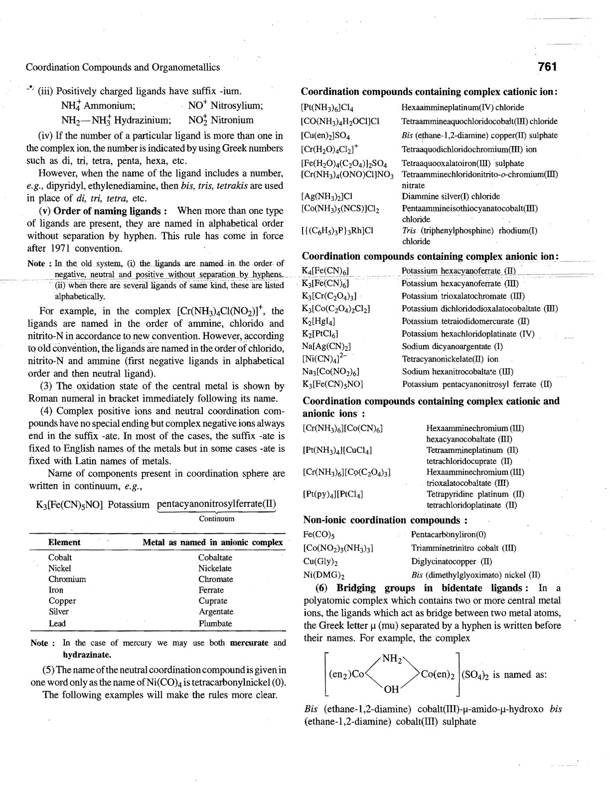 COORDINATION COMPOUNDS CBSE-ISC-JEE-NEET NOTES ALL ABOUT CHEMISTRY