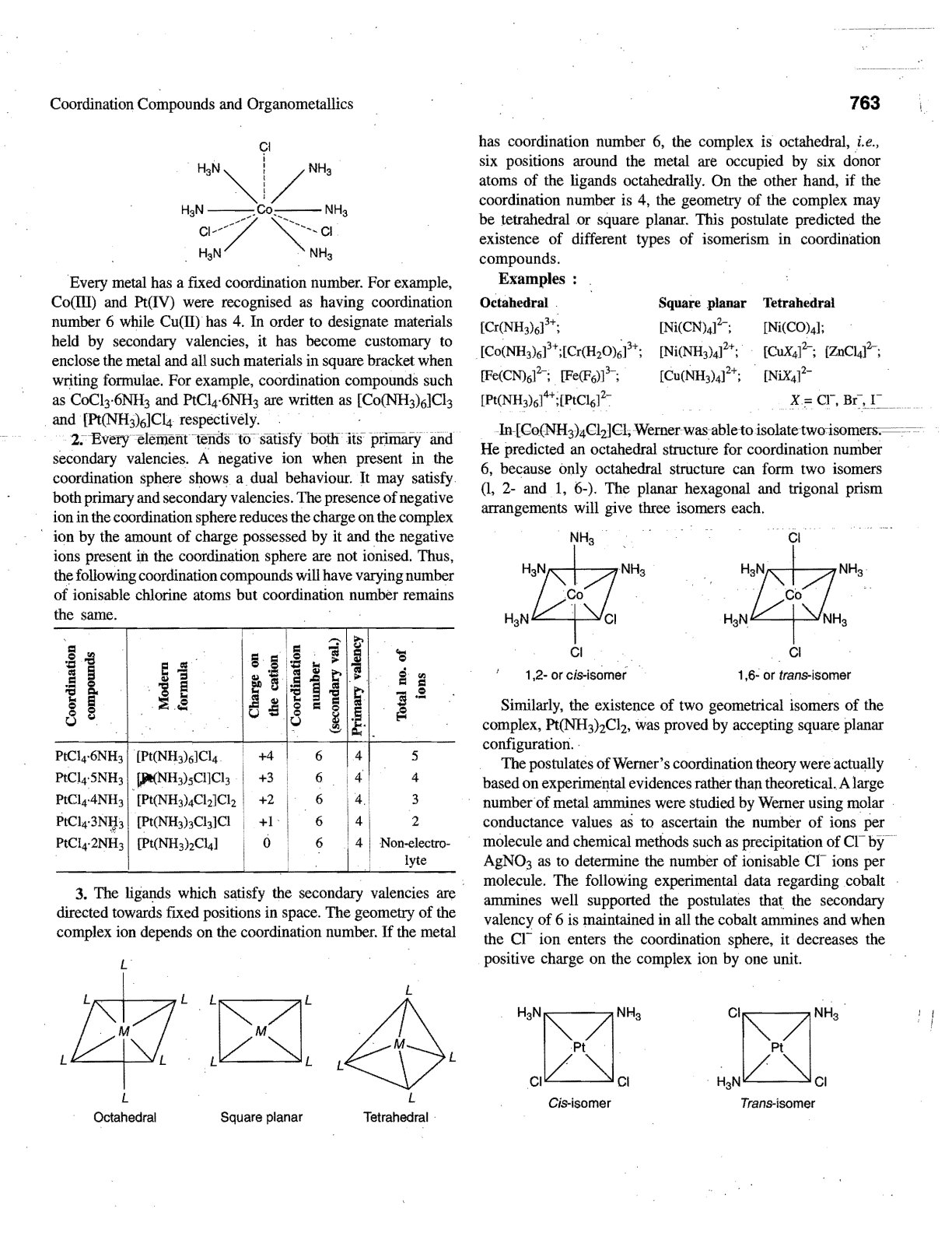 COORDINATION COMPOUNDS CBSE-ISC-JEE-NEET NOTES ALL ABOUT CHEMISTRY