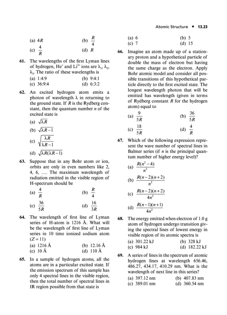 ATOMIC STRUCTURE JEE ADVANCED QUESTIONS PDF|Biswajit Das ALL ABOUT CHEMISTRY