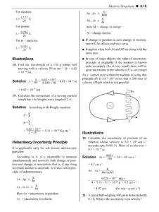 ATOMIC STRUCTURE JEE NOTES PDF|Biswajit Das ALL ABOUT CHEMISTRY