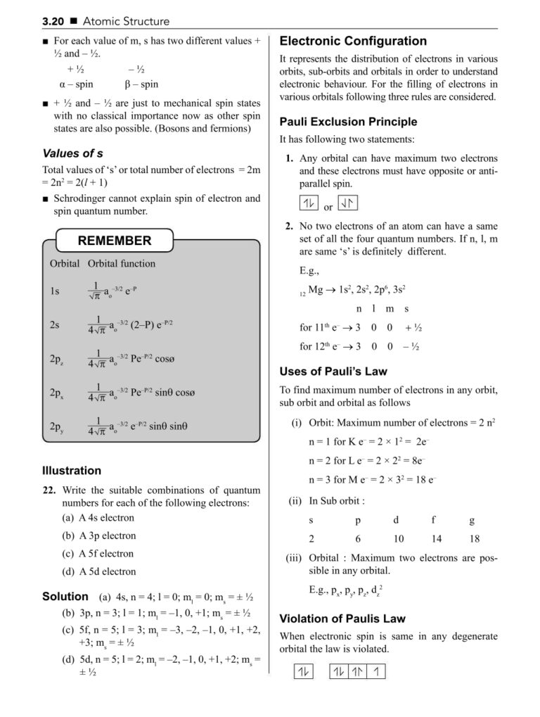 ATOMIC STRUCTURE JEE NOTES PDF|Biswajit Das ALL ABOUT CHEMISTRY