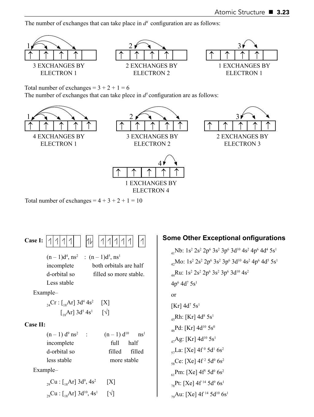 ATOMIC STRUCTURE JEE NOTES PDF|Biswajit Das ALL ABOUT CHEMISTRY
