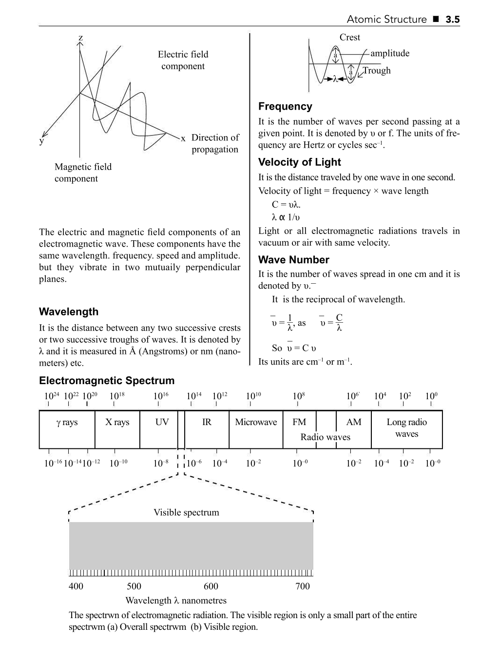 ATOMIC STRUCTURE JEE NOTES PDF|Biswajit Das ALL ABOUT CHEMISTRY
