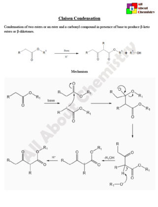 Claisen Condensation - All About Chemistry