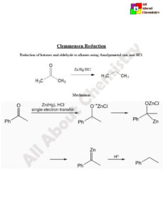 Clemmensen Reduction - All About Chemistry