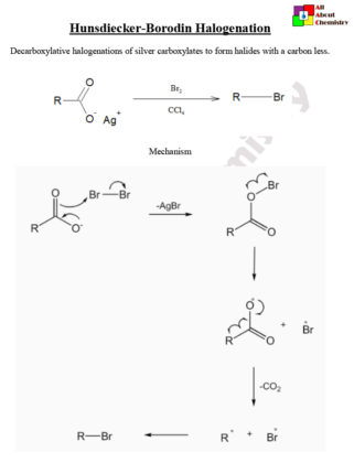 Hunsdiecker-Borodin Halogenation - All About Chemistry