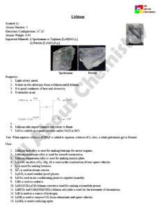 Lithium - All About Chemistry