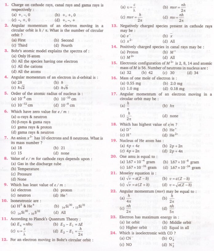 Structure of Atoms|MCQs - All About Chemistry