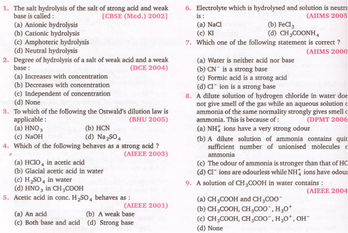 Ionic Equilibrium|MCQs|JEE|NEET - All About Chemistry