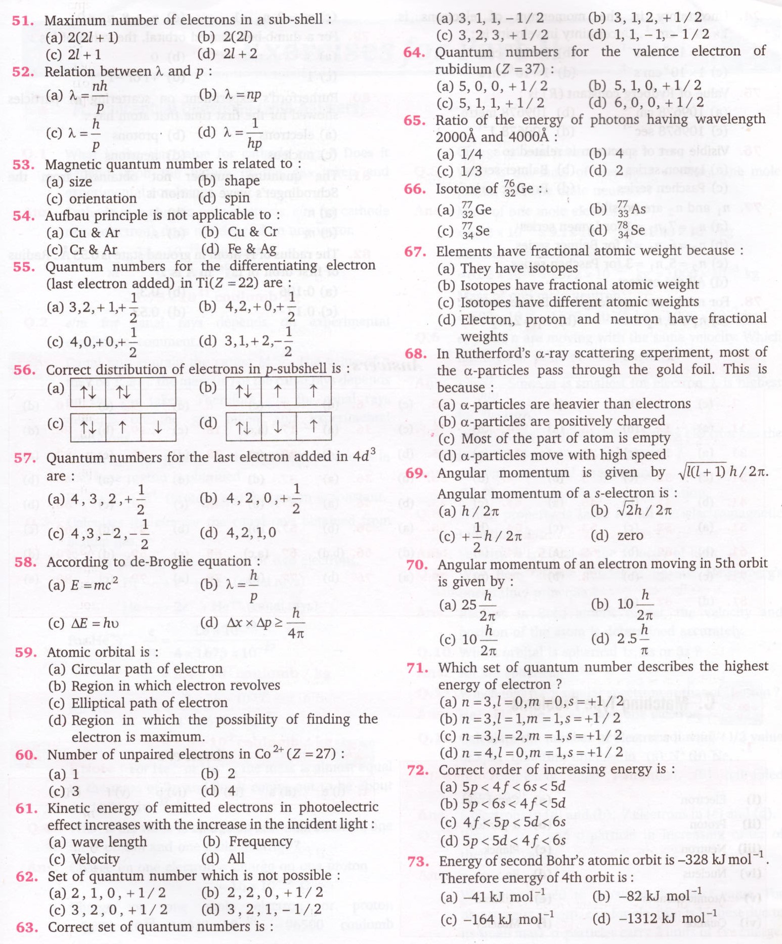 Structure of Atoms|MCQs - All About Chemistry