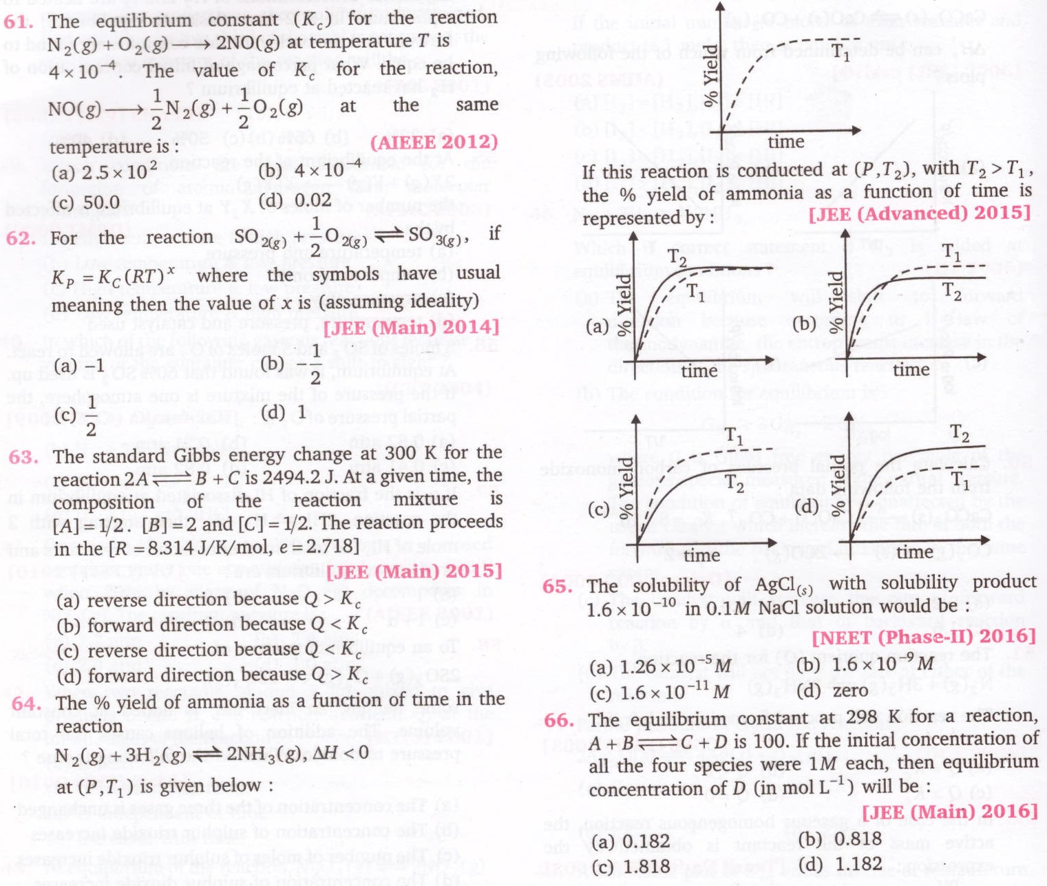 Chemical Equilibrium|MCQs|JEE|NEET - ALL ABOUT CHEMISTRY