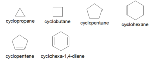 Nomenclature of alicyclic compounds - All About Chemistry