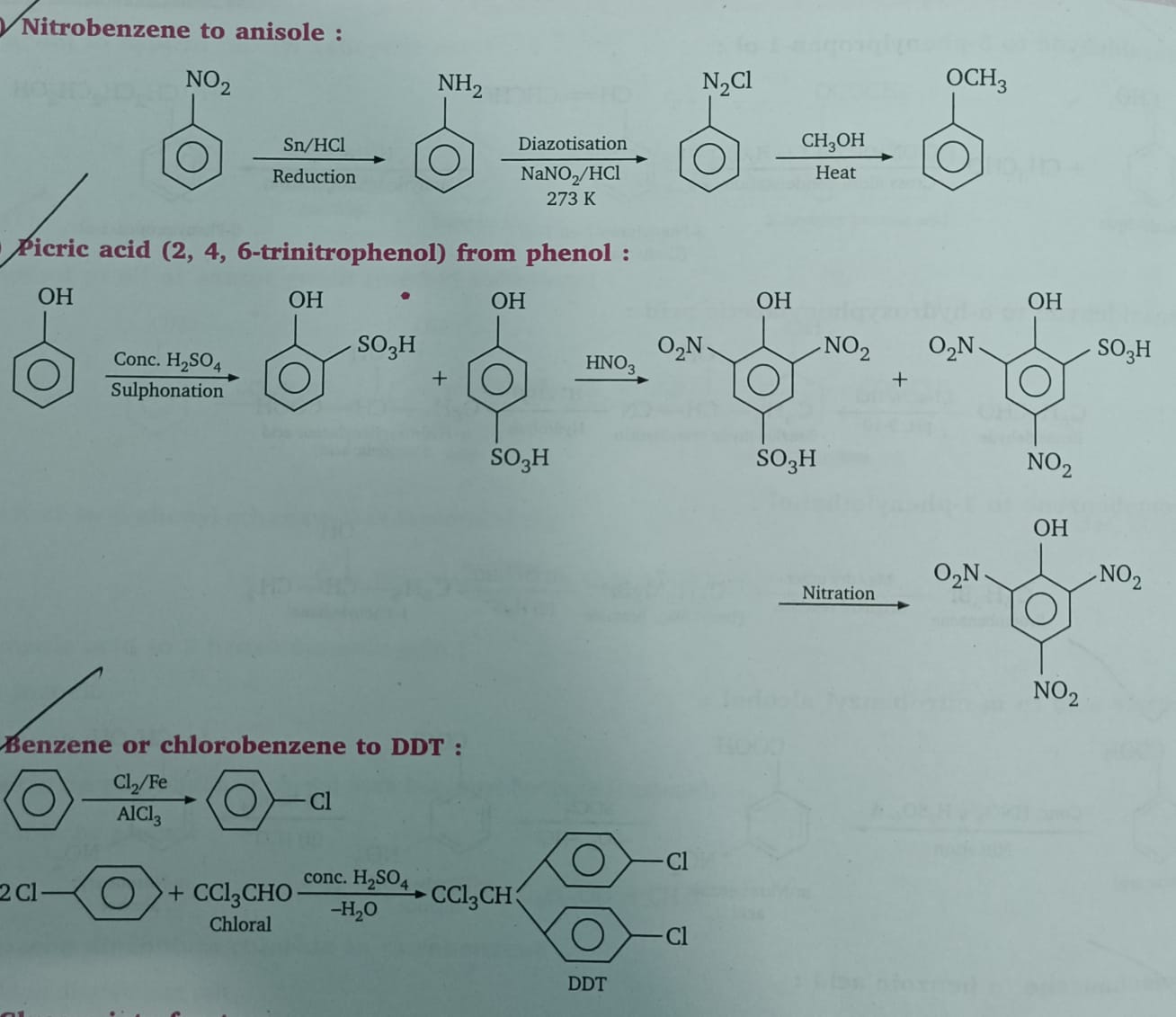 Organic Conversions with Answers - All About Chemistry