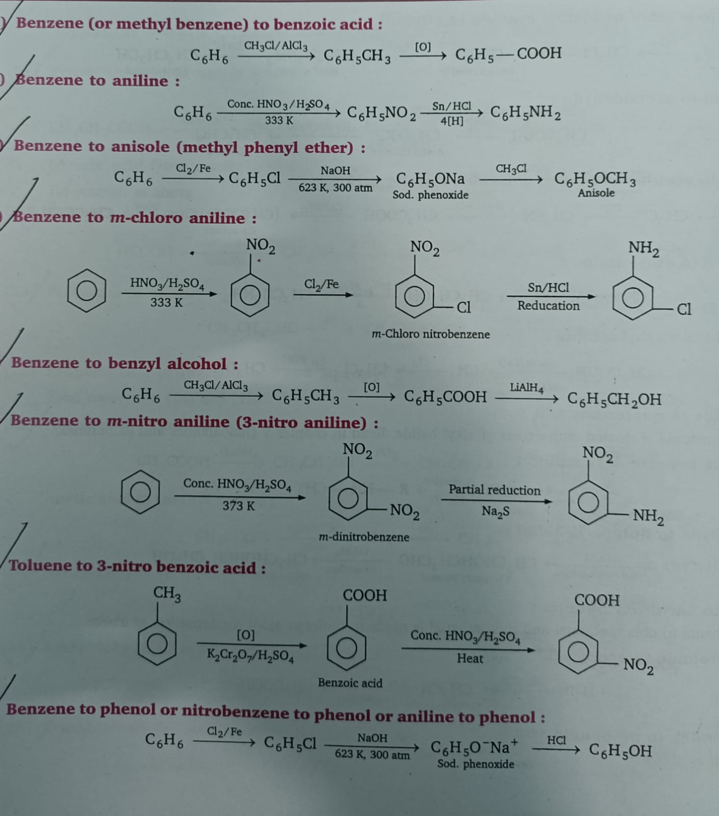 Organic Conversions with Answers - All About Chemistry